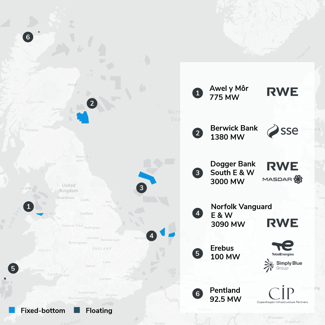 UK Awards 8.4 GW of Offshore Wind Capacity in AR7 Auction